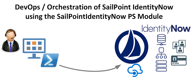Launch 116 Sailpoint Identitynow Powershell Module Darrenjrobinson The Dev News